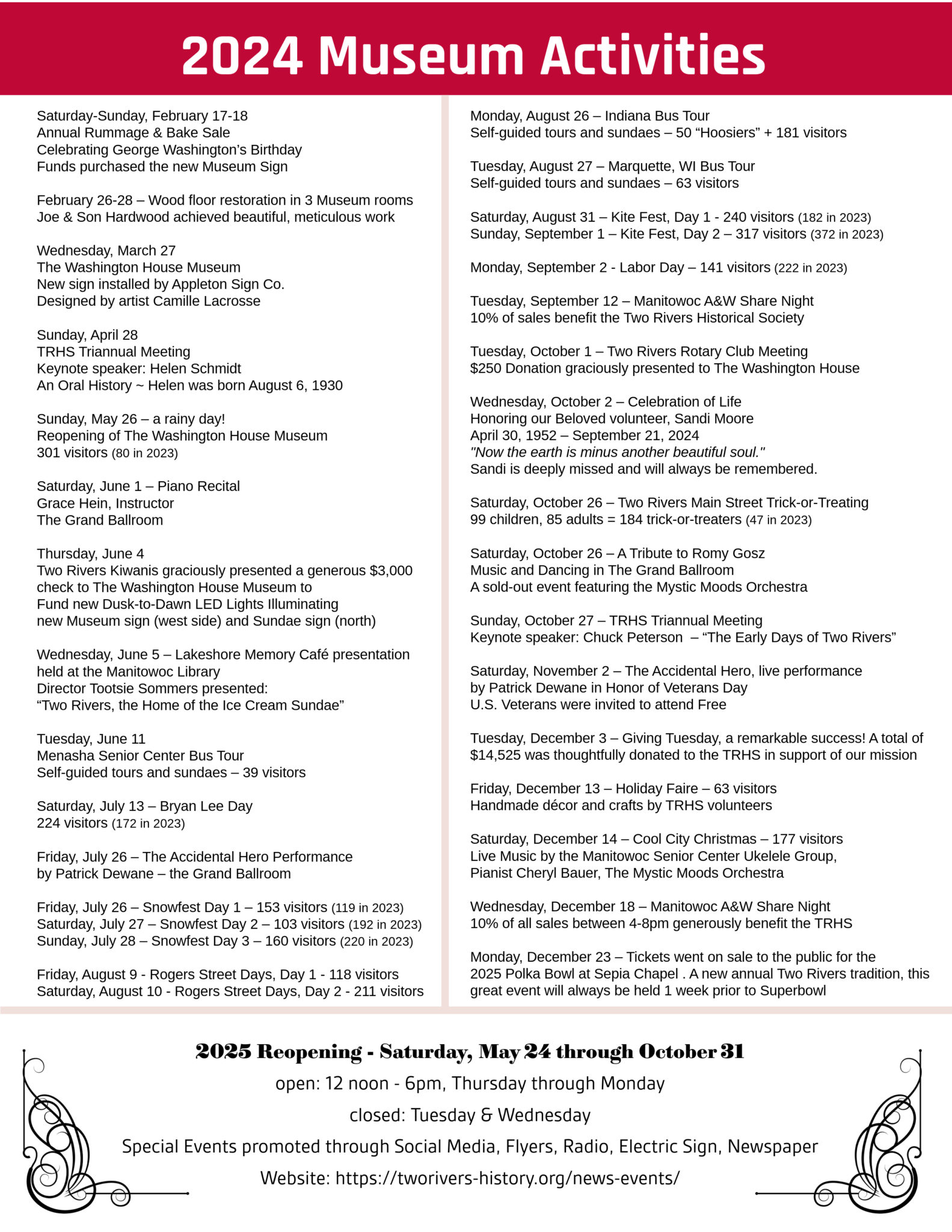 The Washington House Museum 2024 Report – Two Rivers Historical Society